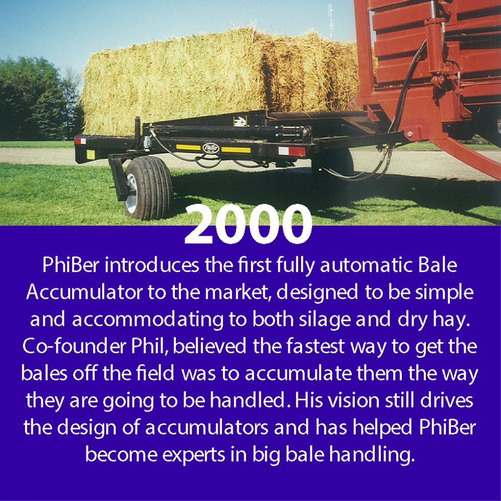 About Us | PhiBer Manufacturing