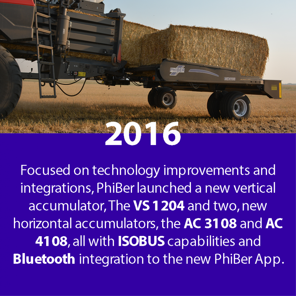About Us | PhiBer Manufacturing