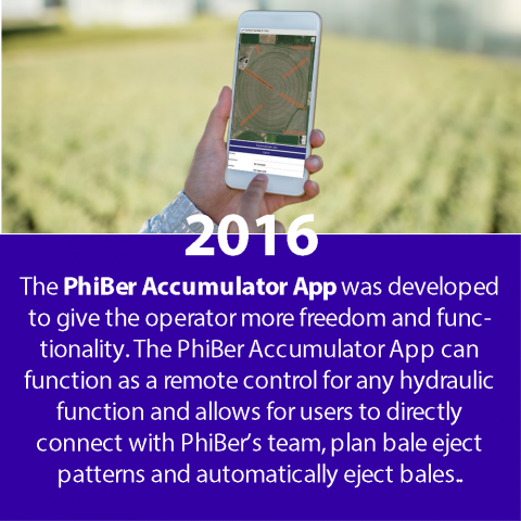 About Us | PhiBer Manufacturing