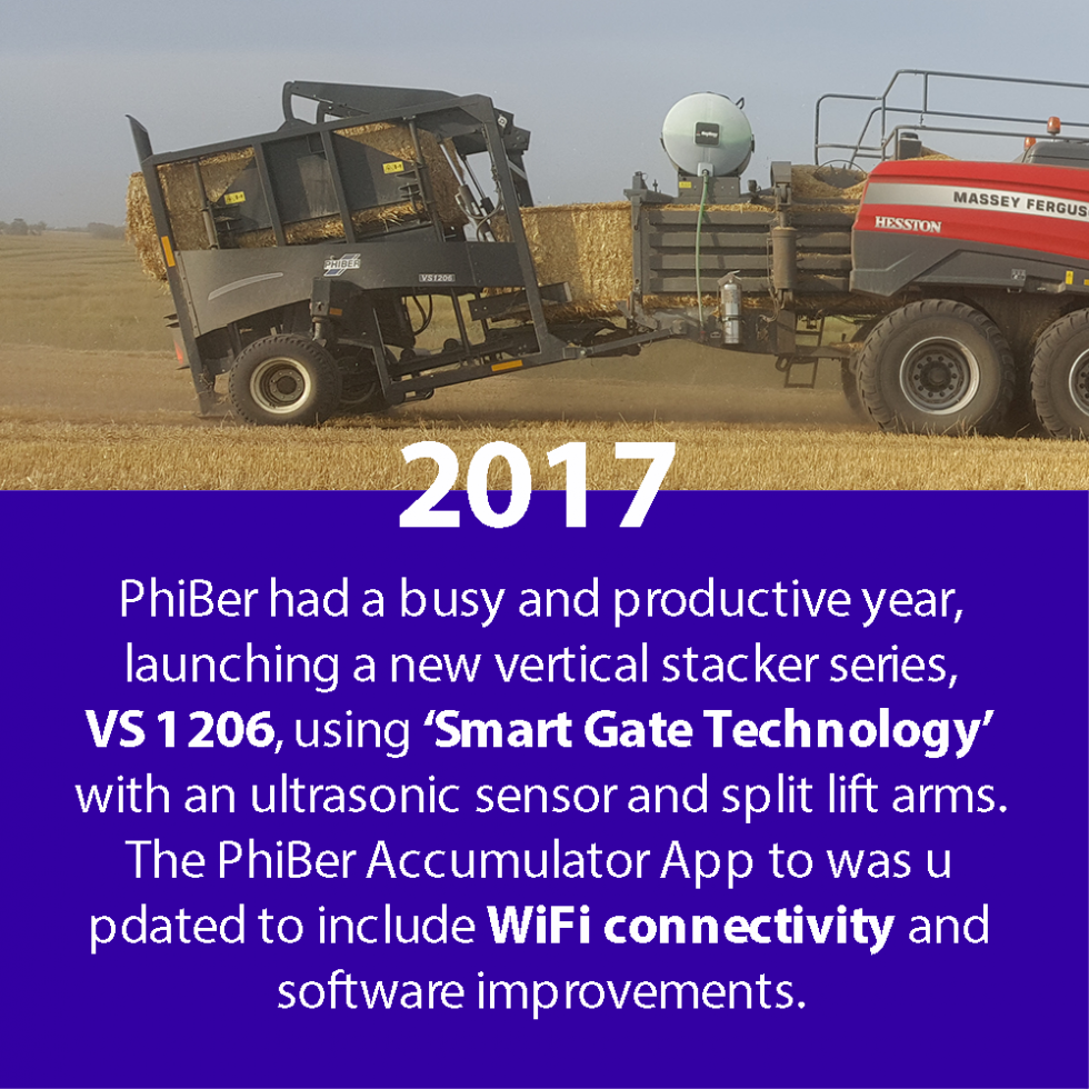 About Us | PhiBer Manufacturing