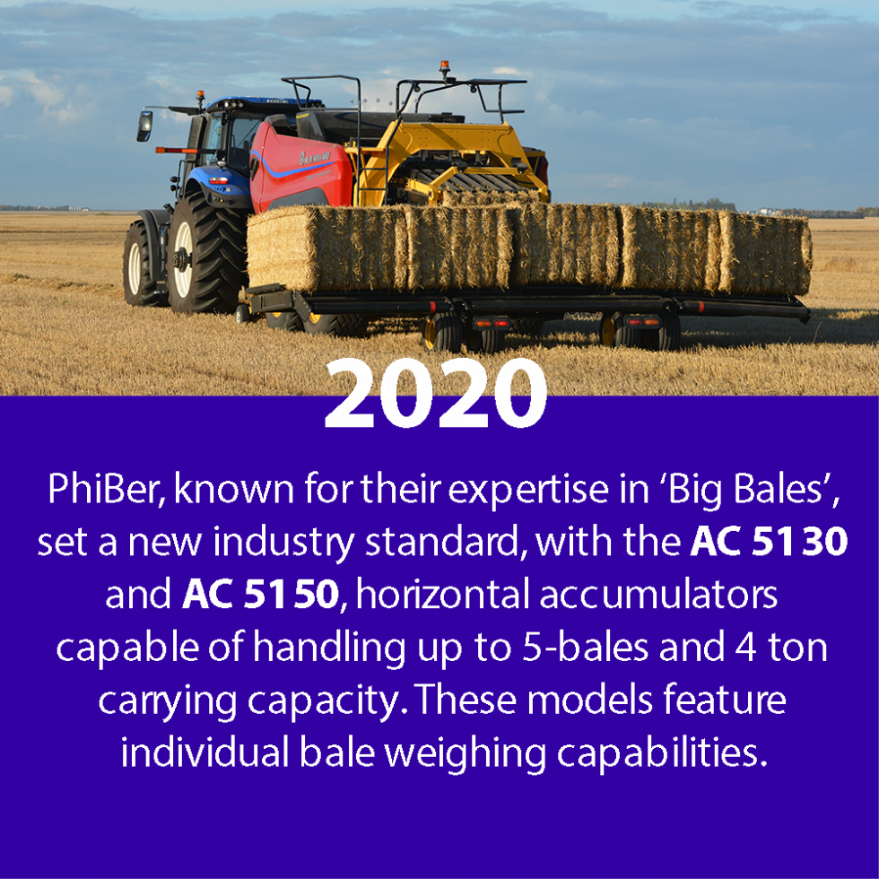 About Us | PhiBer Manufacturing