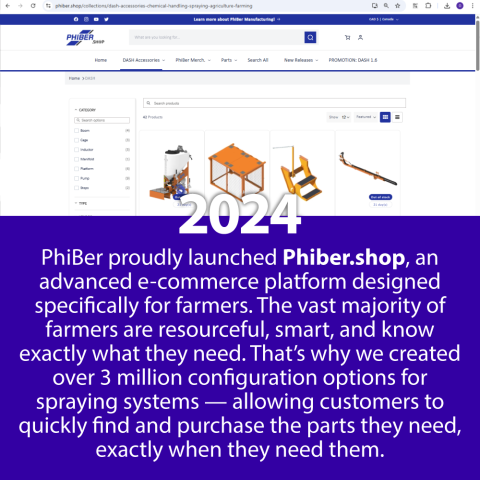 About Us | PhiBer Manufacturing